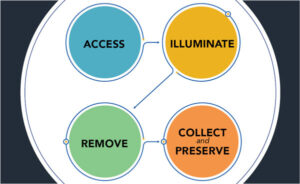 Home - NICO Corporation