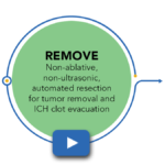 Our Capabilities - NICO Corporation