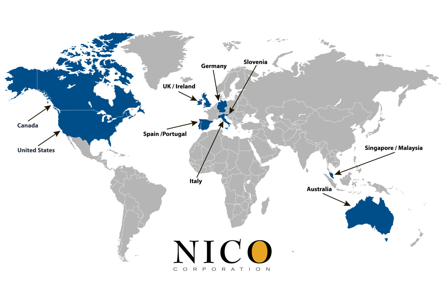 Global Distribution - NICO Corporation