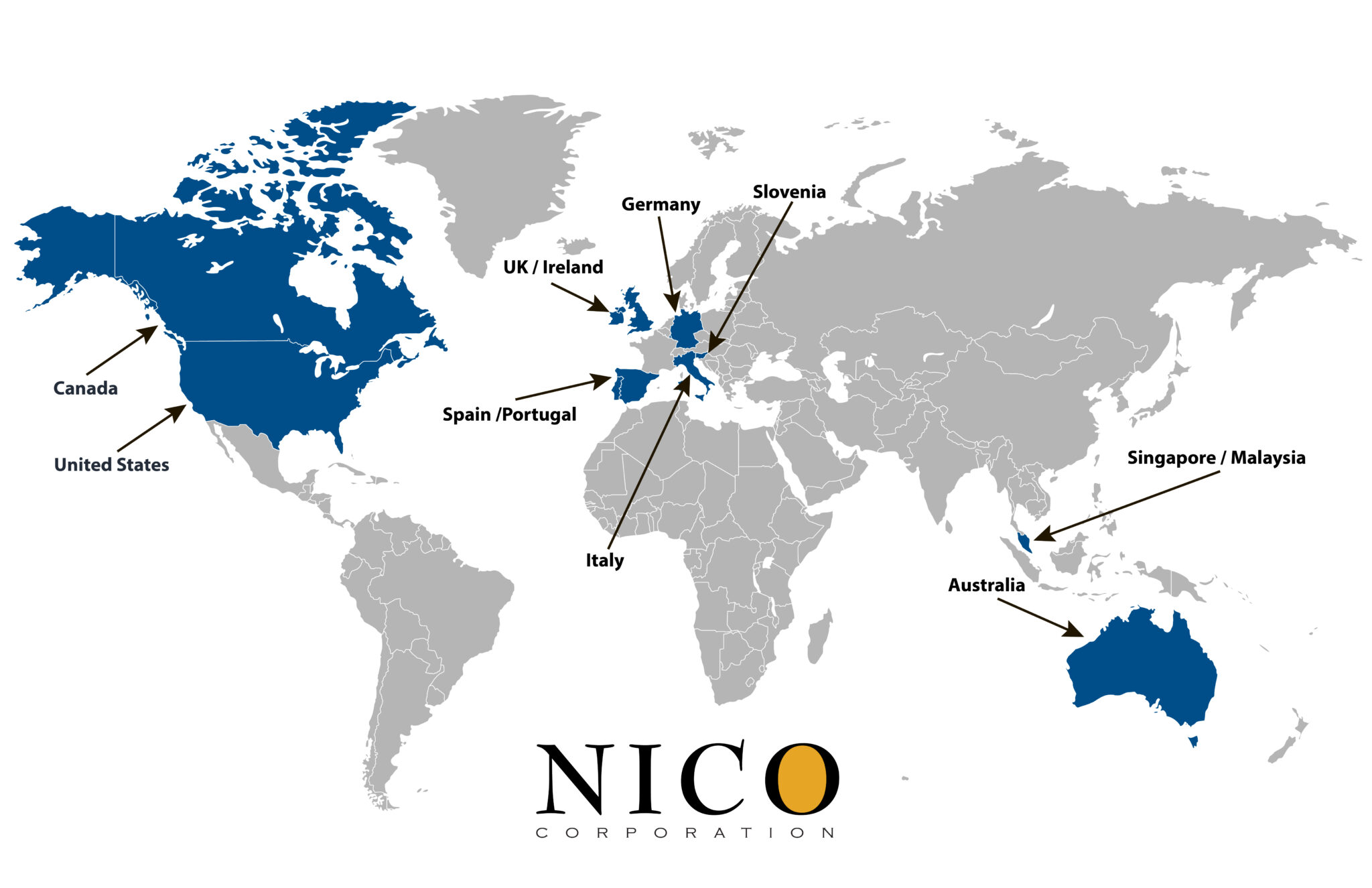 Global Distribution - NICO Corporation