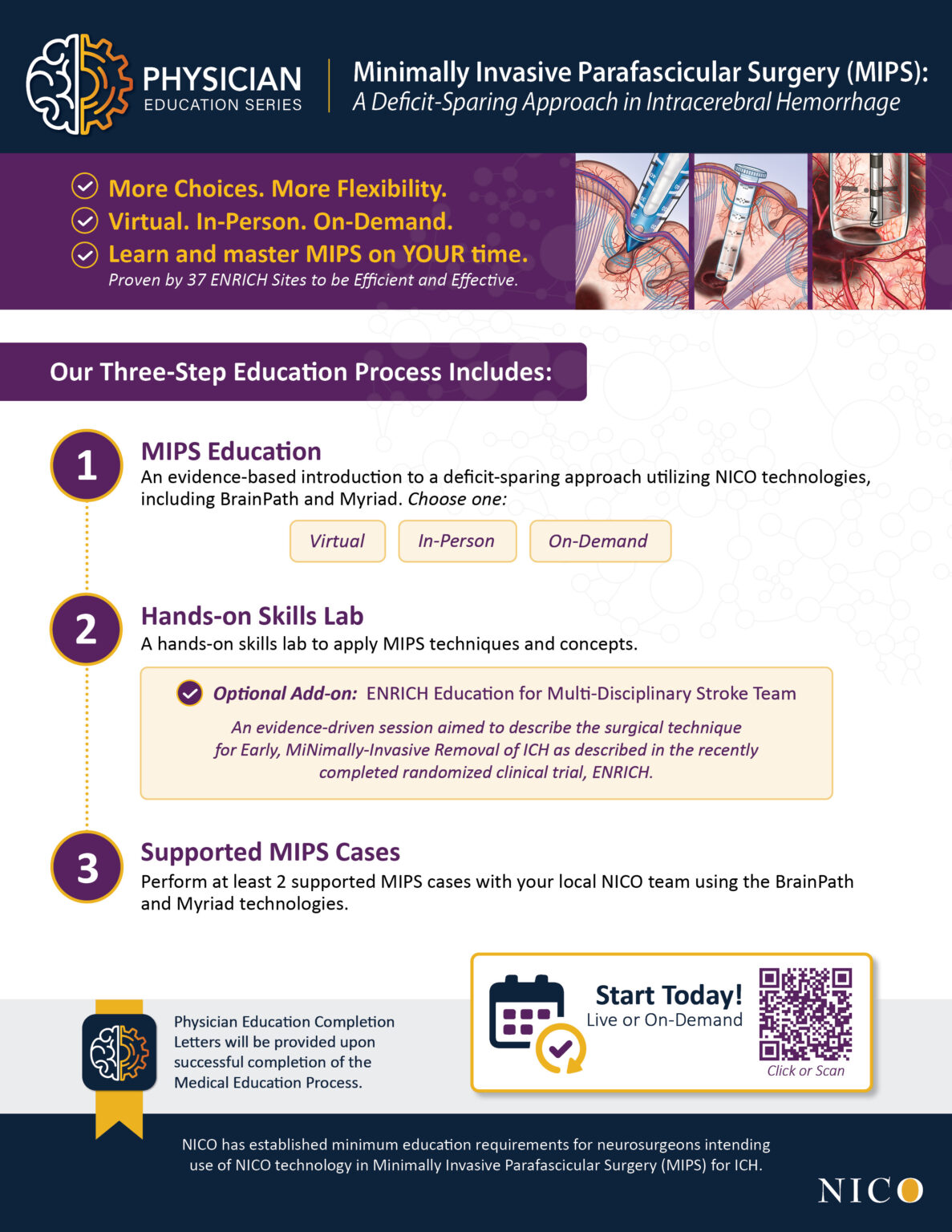 MIPS Education Requirements - NICO Corporation